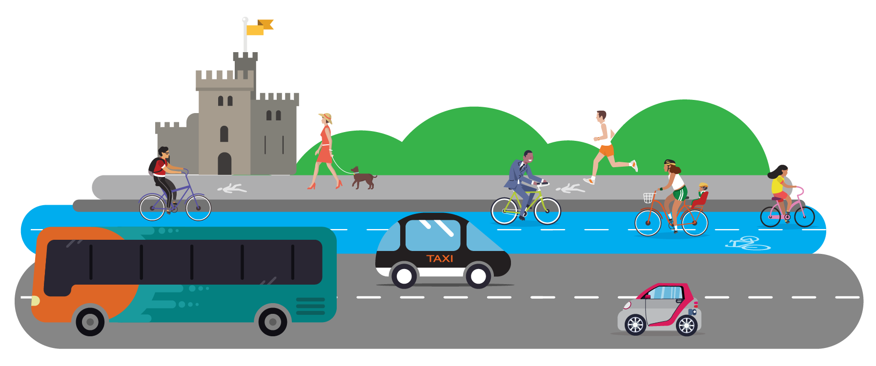 Cycleway 4.2 - Keeping Cardiff Moving